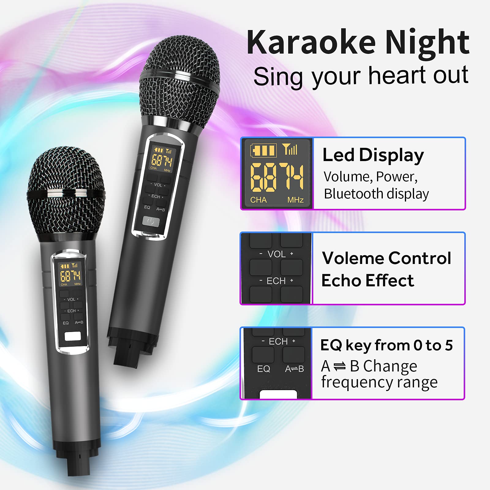 Karaoke Machine for Adults Kids, Vamvo Portable Bluetooth Karaoke Speaker with 2 Wireless Microphones PA Speaker System for Family Party Singing