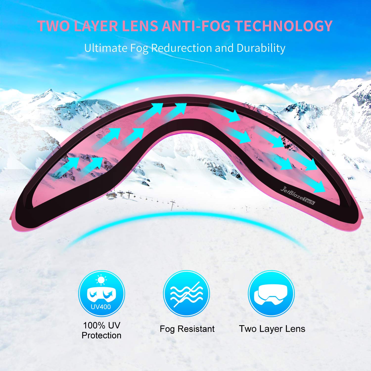 JetBlaze Replacement Lenses for Magnet Interchangeable Spherical Lens Ski Googles (Pink)