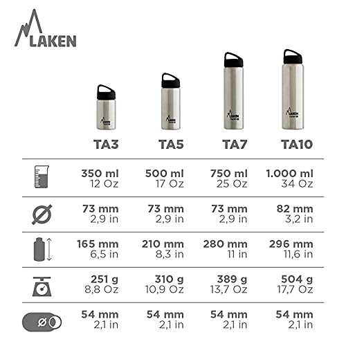 Laken Thermo Classic Vacuum Insulated Stainless Steel Wide Mouth Water Bottle with Screw Cap, 17 Oz, Silver