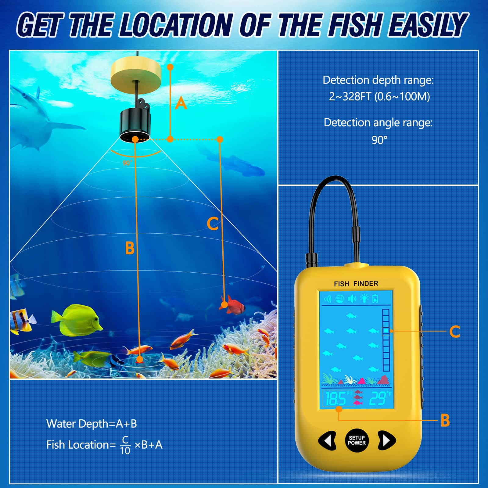 LIMINK FX02F Portable Sonar Fish Finder Ice Fishing Gear, 3.1-Inch LCD Screen, 90° Angles Detection, 328 FT Depth Detection, Fish Depth Finder Transducer Detector for Kayak, Boat, River, Lake, Sea