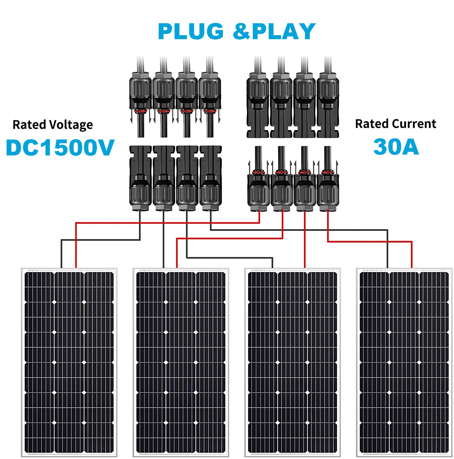 JHBOX Solar Panel Connector Y Branch Solar Connector 1 to 4, 10 AWG Solar Cable and Connectors for Solar Combiner Box (1 Pair 1Y4)