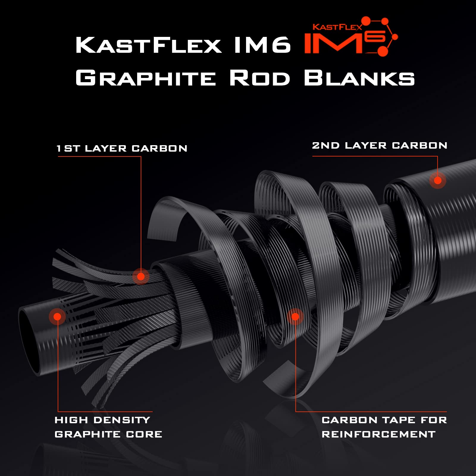 KastKing Royale Charge Spinning Rods, 6'0"- UL -2 pcs