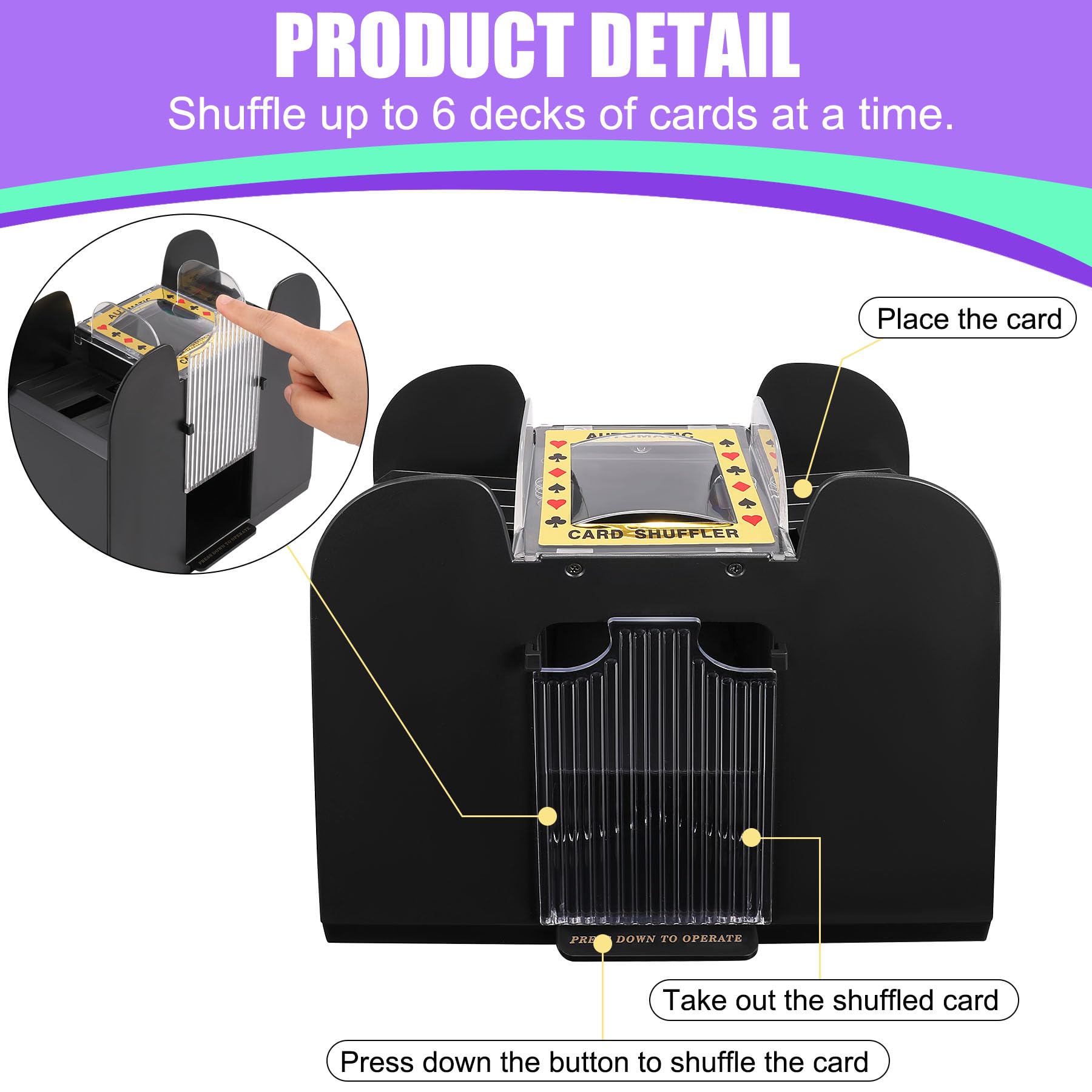 Lineba 2 Deck Automatic Card Shuffler, USB-C/Battery-Powered Electric Casion Shuffler for Poker, UNO, Phase 10, Skip-Bo, Texas Hold'em, Blackjack and Home Card Games