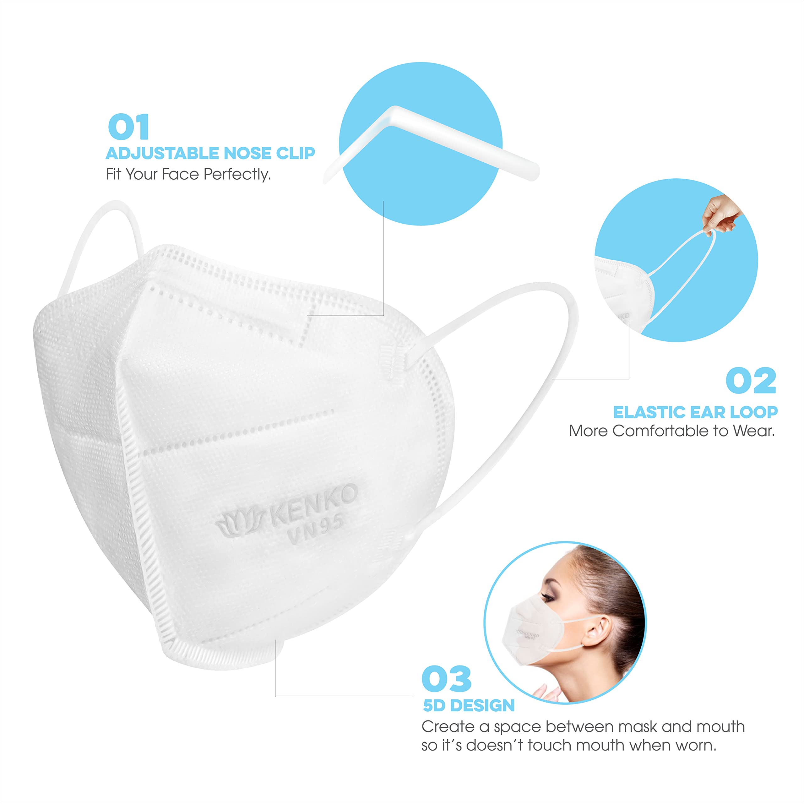 Kenko Medical Face Masks 5 Layers 5D Design Premium White 20 pcs Disposable Breathable Filtration Mask Respirator Cup Dust Safety (20, White)