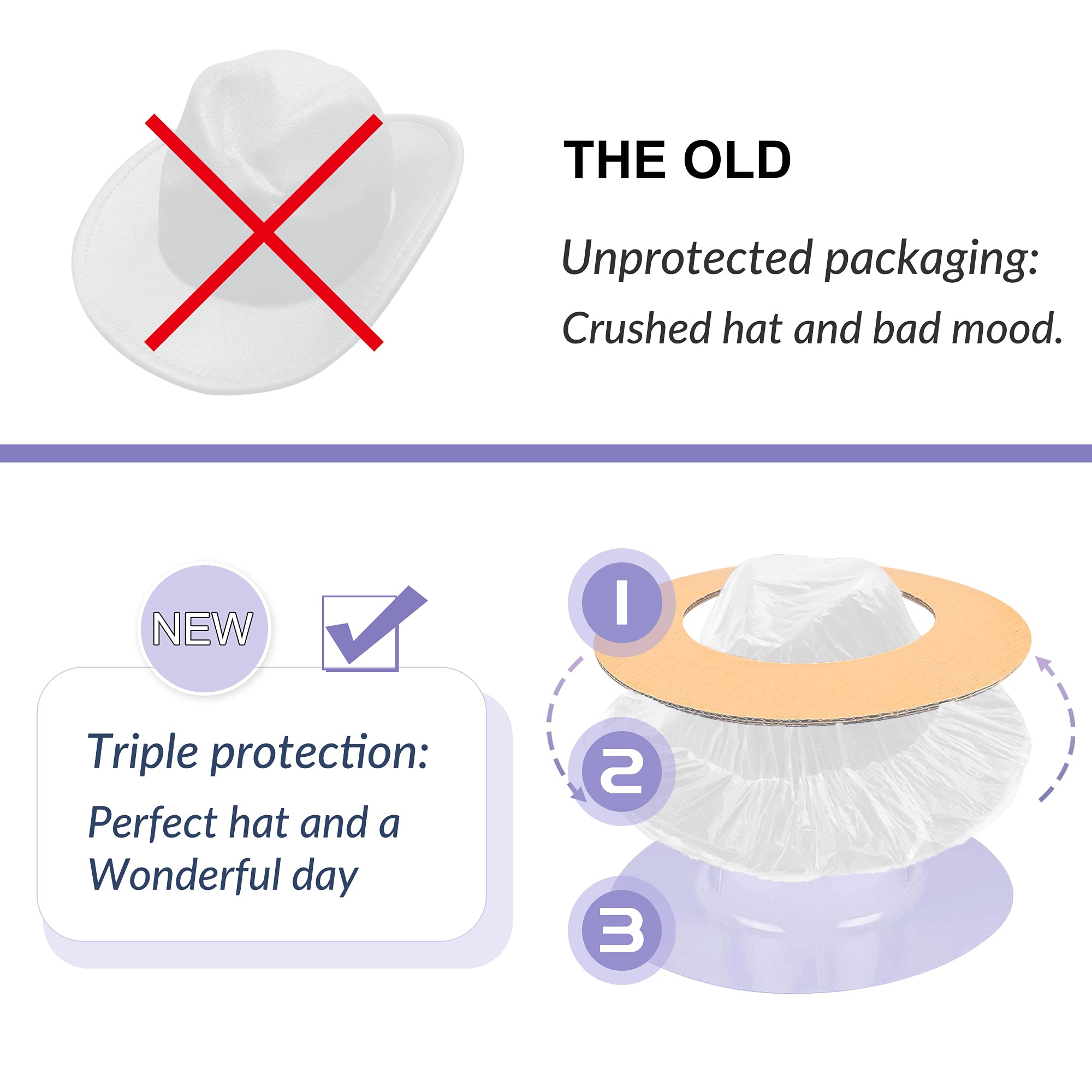 KUJUHA Fedora Hats for Mens/Womens Felt FedoraHats Two Tone Wide Brim Fedora Hats Rancher Hat White