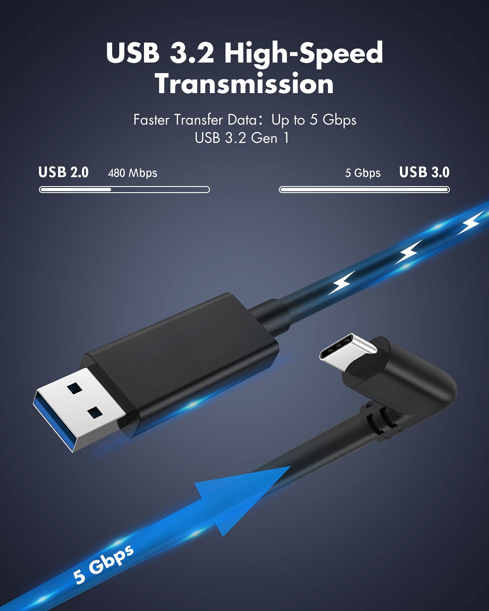 KIWI design USB C Cable 16 Feet/5 Meters and Fitness Facial Interface for Quest 2 Accessories