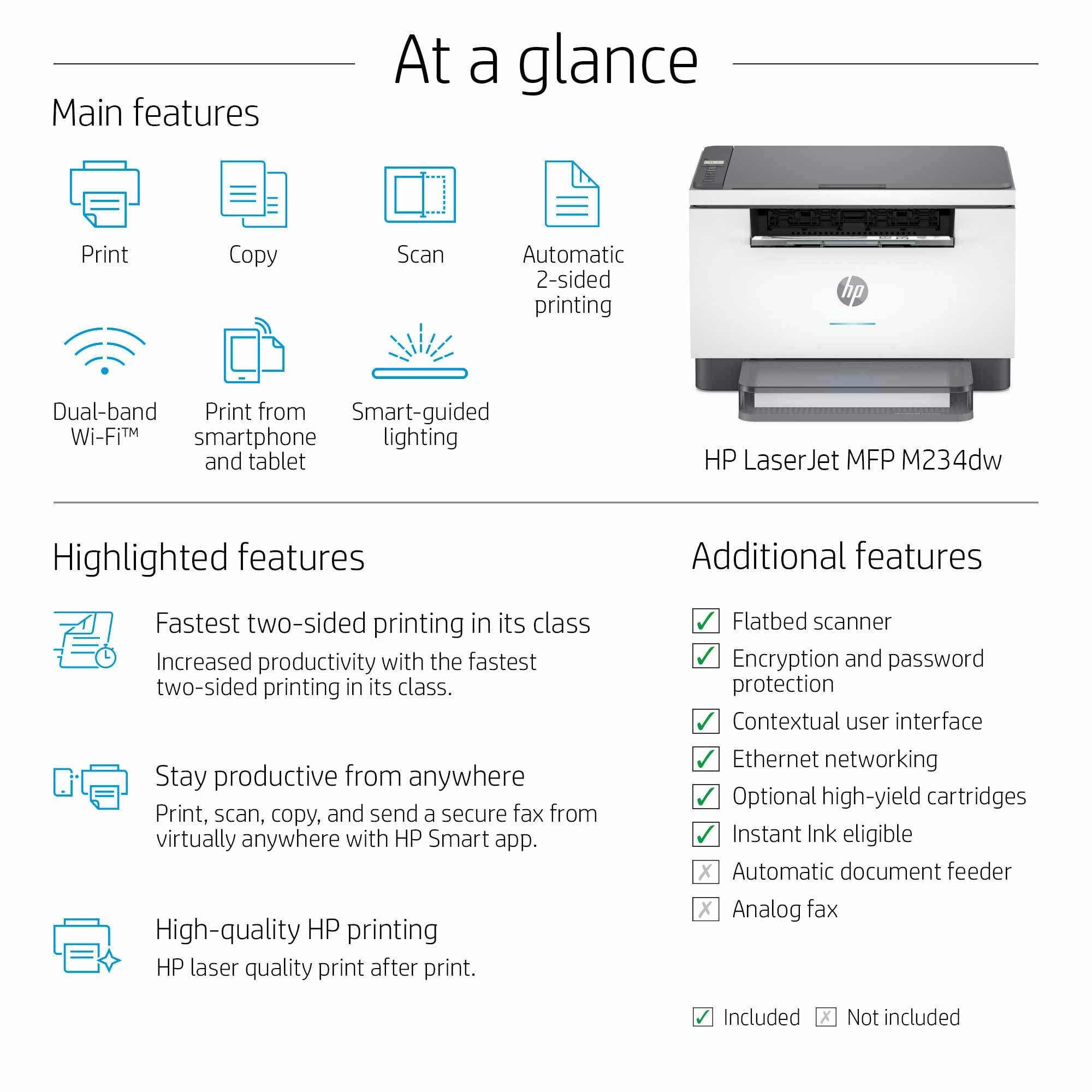 HP Laserjet MFP M234dw All-in-One Wireless Monochrome Laser Printer, Print Scan Copy - 30 ppm, 600 x 600 dpi, 1.3" LCD, 8.5" x 14", Auto Duplex Printing, USB 2.0, Ethernet, Gray, Cbmou Printer Cable