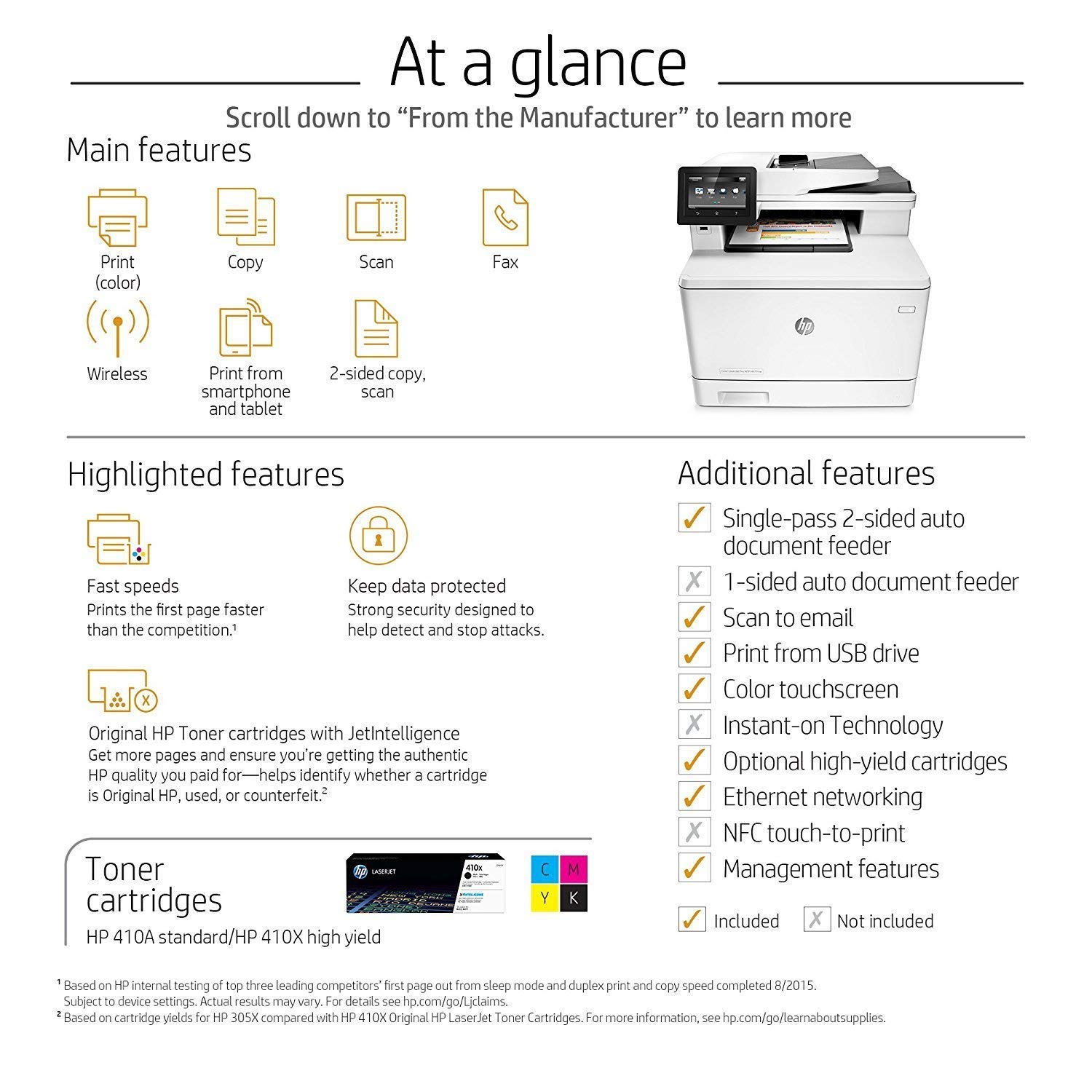HP Laserjet Pro M477fnw Multifunction Wireless Color Laser Printer with Built-in Ethernet (CF377A) (Renewed)