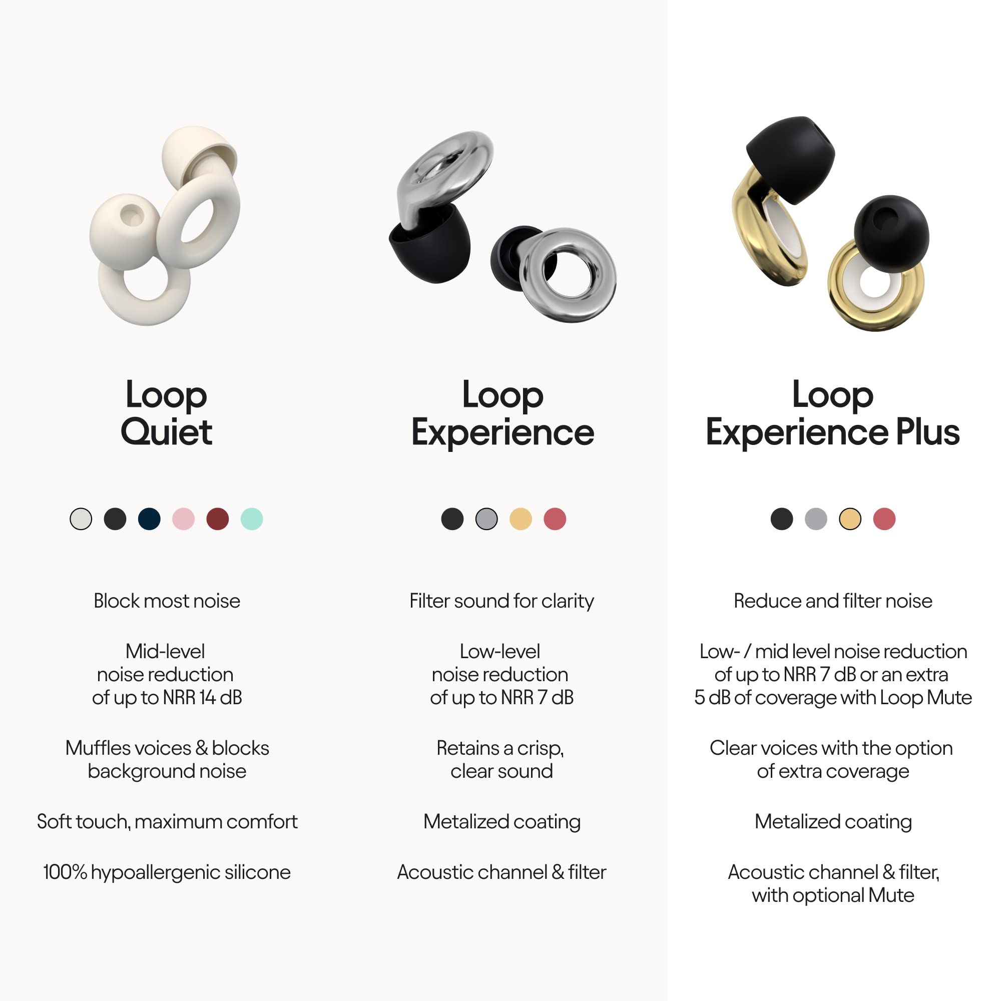 Loop Experience Plus Earplugs - High Fidelity Hearing Protection for Musicians, DJs, Festivals, Concerts and Nightlife β 18dB & NRR 7 Noise Reduction Ear Plugs β Extra Accessories Incl - Black