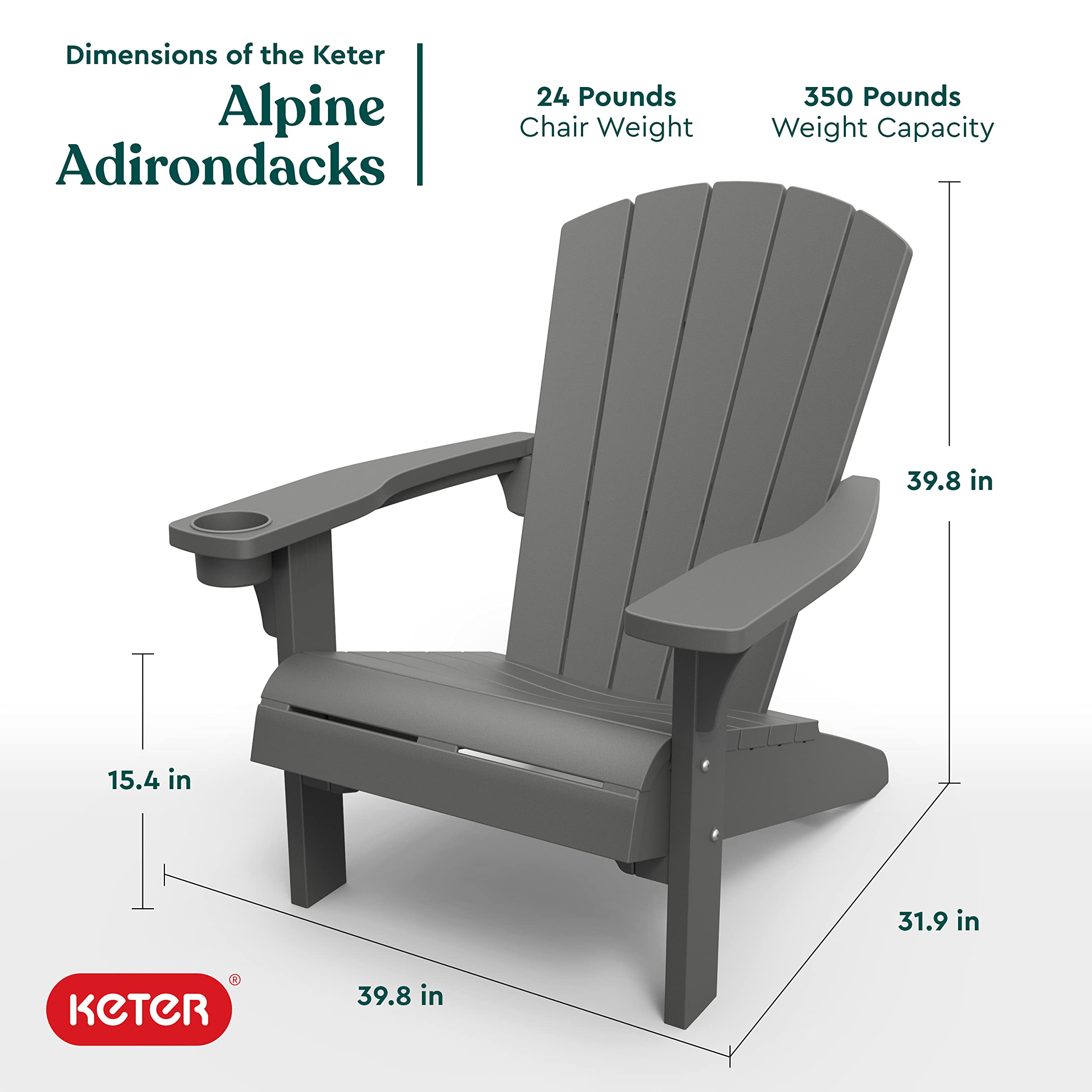Keter Alpine Adirondack 2 Pack Resin Outdoor Furniture Patio Chairs with Cup Holder-Perfect for Beach, Pool, and Fire Pit Seating, Dark Grey