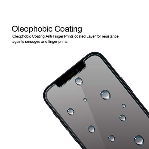 Supershieldz (2 Pack) Anti-Glare (Matte) Screen Protector Designed for iPhone 13 Mini (5.4 inch) [Tempered Glass] 0.33mm, Anti Fingerprint, Anti Scratch, Bubble Free
