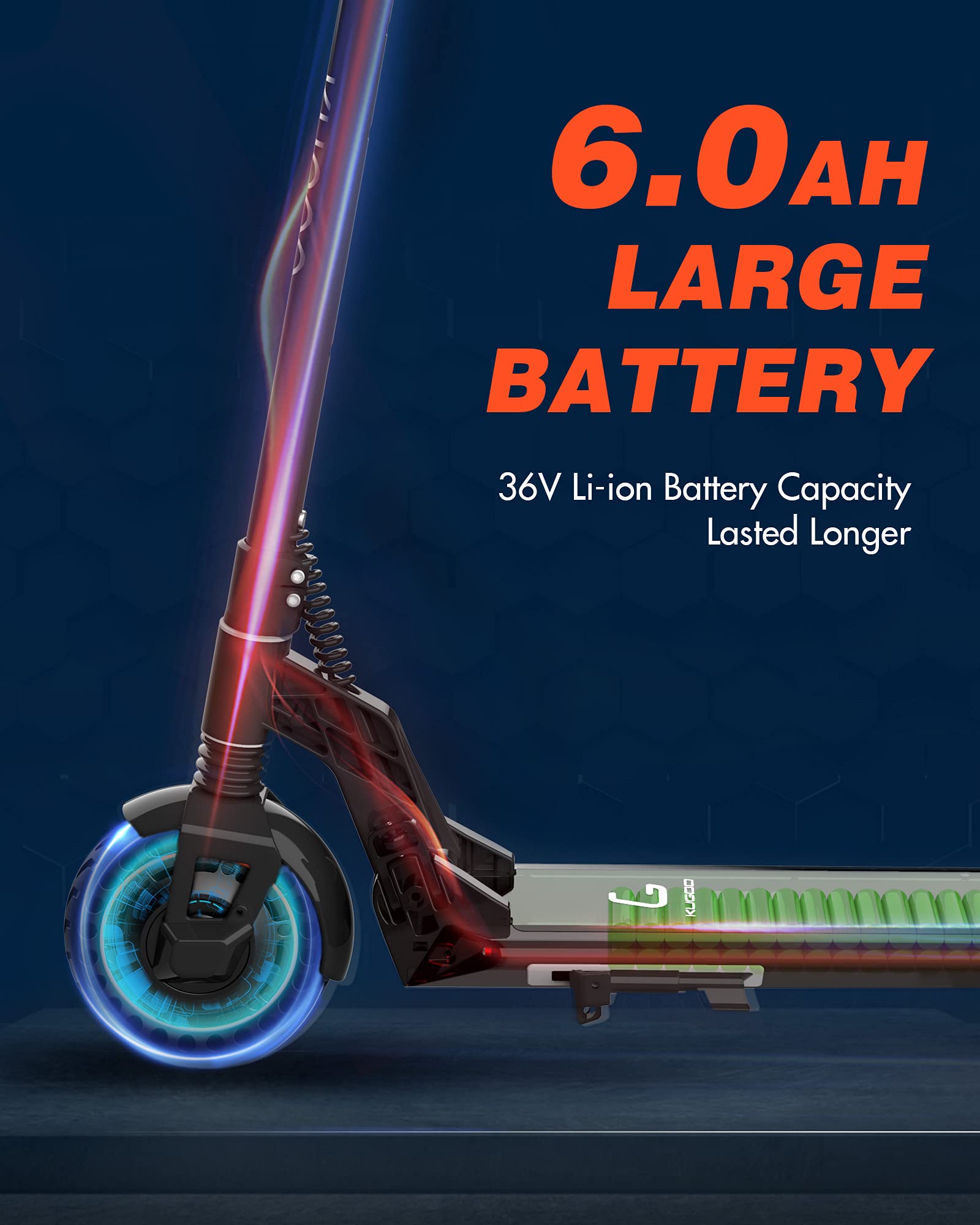 KUGOO Electric Scooter, Electric Scooter for Adults, 350W/15.5 MPH Pro Scooter, Scooter with Foldable Frame and Handle Bar, 8 Inches Tires, S1 PLUSBK