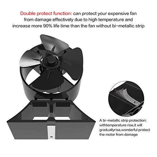 JKsmart Mini Stove Fan-4-Blade Silent Operation Heat Powered Stove Fan for Wood/Log Burner/Fireplace - Eco Friendly [Energy Class A+++]