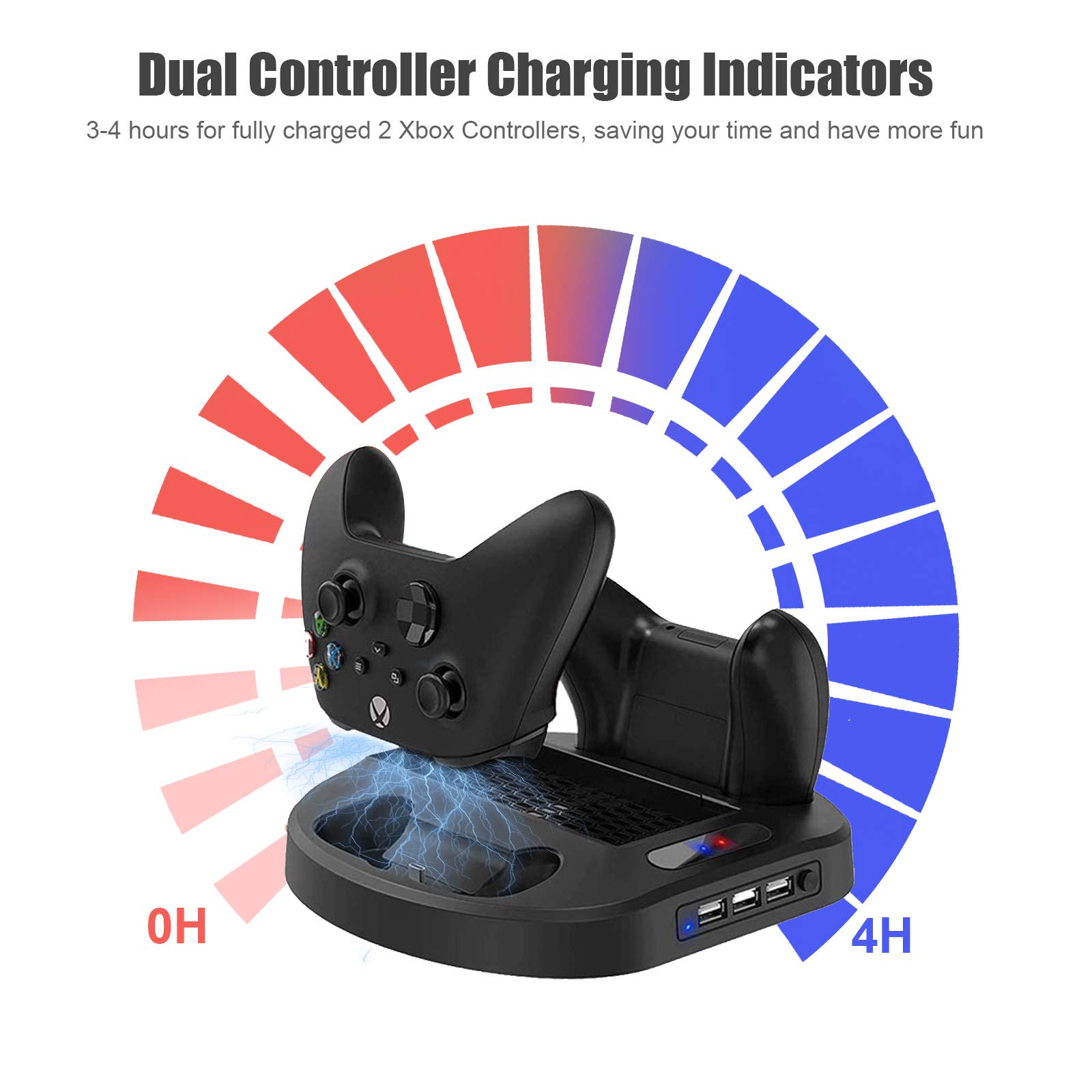 ICQUANZX Vertical Stand for Xbox Series S with Cooling Fan Xbox Series S Stand Controller Charge Station with Dual Controllers EXT Port Charger Dock and 3 USB HUB