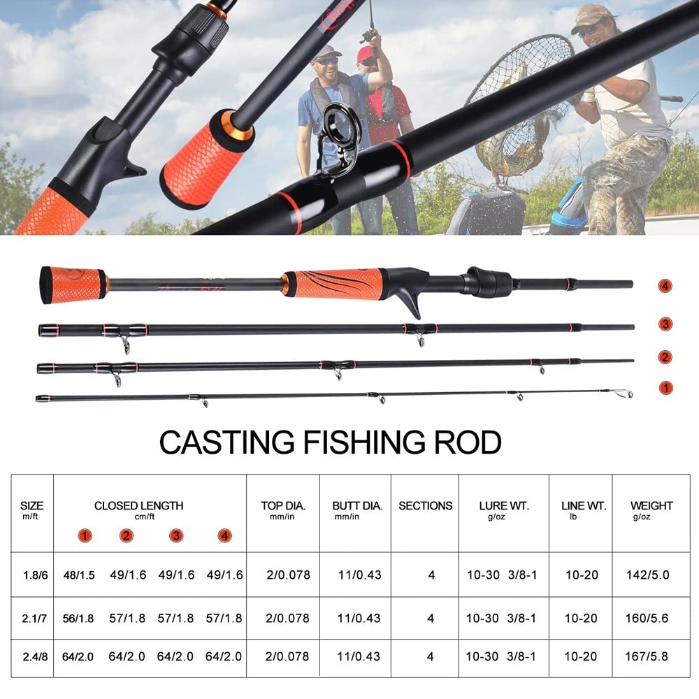 LIRUXUN Portable 4 Section Fishing Rod1.8m-2.4m Light Carbon Fiber Rubber Handle Spinning Casting Carp Rod ( Color : D , Size : 2.4 m )