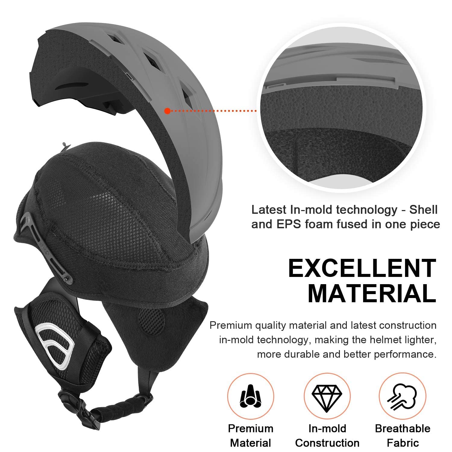 JetBlaze Ski Helmet, Snow Sports Helmet, Snowboard Helmet for Men Women Youth (Gray, M)
