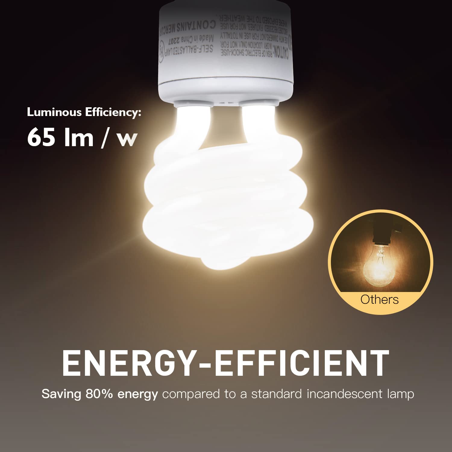 JACKYLED UL-Listed GU24 CFL Light Bulbs, T3 13W 2700K Warm White GU24 Base Compact Flourescent Bulbs, Energy Efficient 900lm Spiral Bulb, 2-Pack
