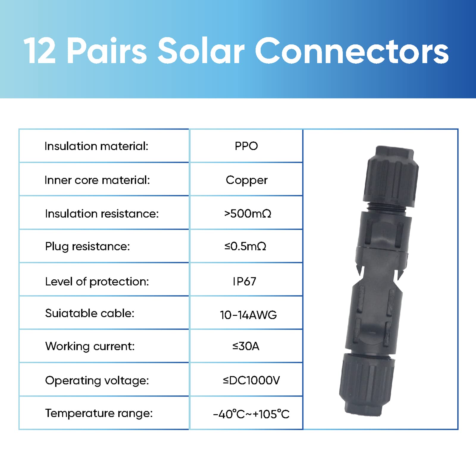 LiuTaoWMX 12 Pairs/24PCS Solar Connectors, IP67 Waterproof 1000V 30A Male & Female Solar Panel Cable Connectors (12AWG-10AWG)