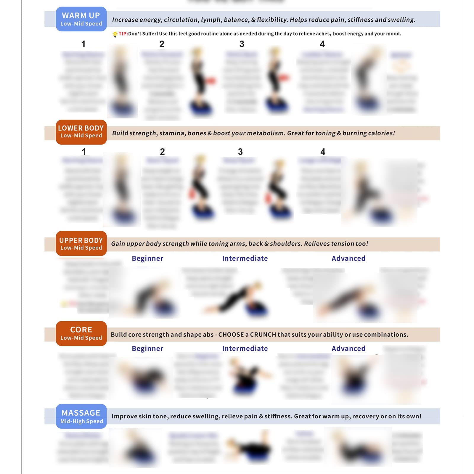 LOPJALD Whole Body Exercise Guide Poster For Vibration Plate Exercise Machine, Large Exercise Chart Workout Poster with Training Suggestions Detailed Instructions