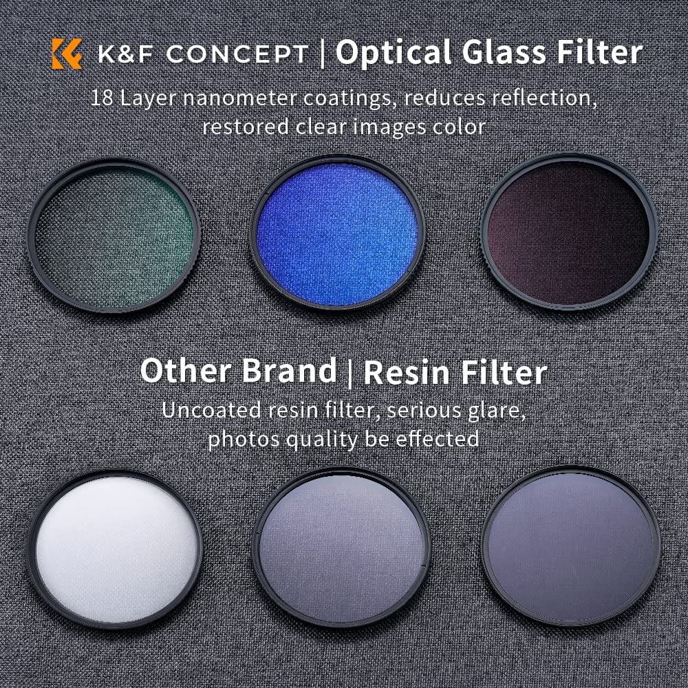 K&F Concept 43mm UV/CPL/ND Lens Filter Kit (3 Pieces)-18 Multi-Layer Coatings, UV Filter + Polarizer Filter + Neutral Density Filter (ND4) + Cleaning Cloth+ Filter Pouch for Camera Lens (K-Series)