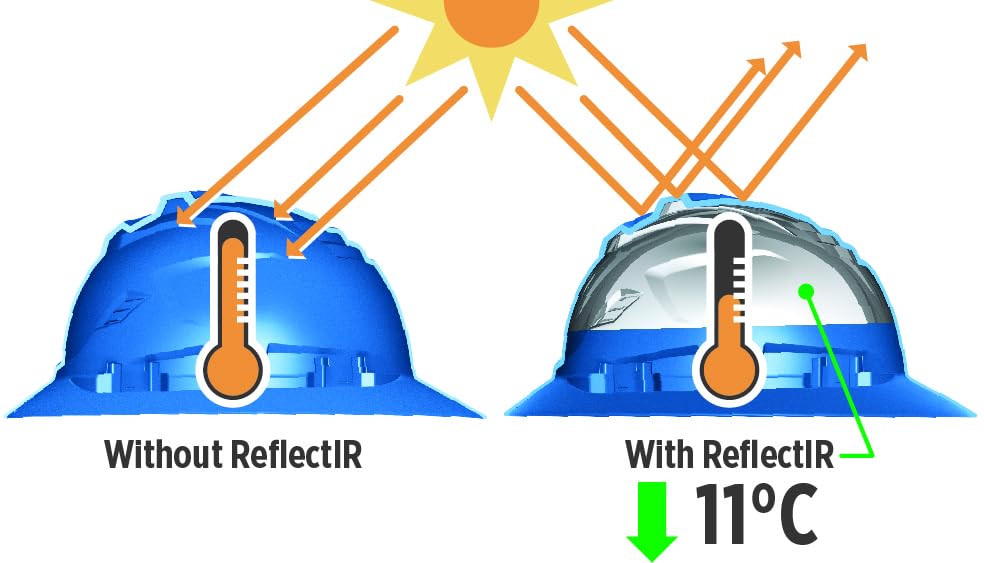 MSA 10215835 V-Gard C1 Vented Black Full Brim Hard Hat with ReflectIR Cooling Thermal Barrier and Fas-Trac III Suspension - Uses Highly Innovative Cooling Features to Help Alleviate Heat Stress