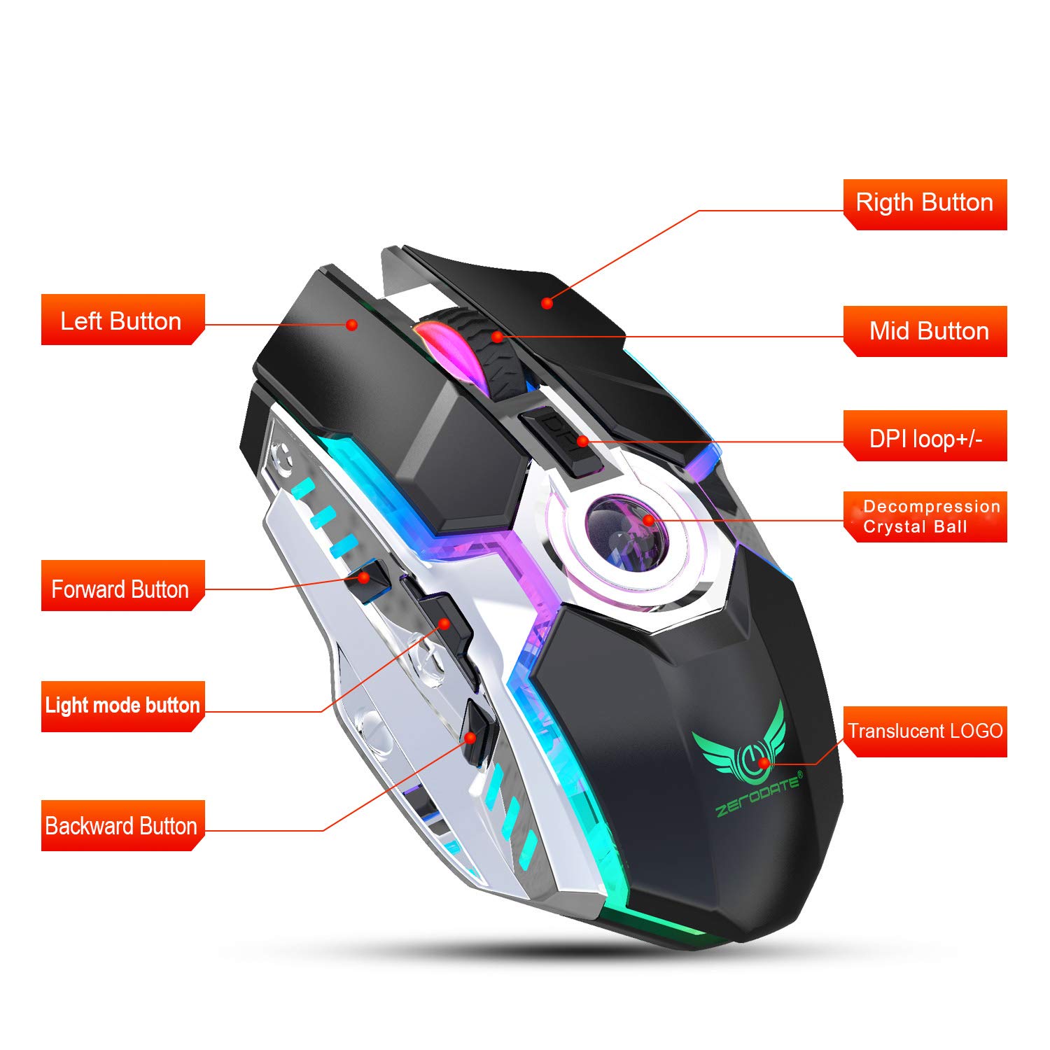 HXMJ- Rechargeable Wireless Gaming Mice with USB Receiver and Decompress Crystal Ball-Black