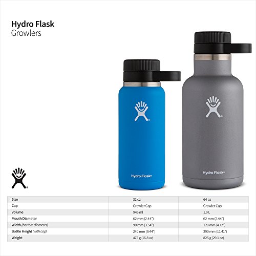 Hydro Flask 64 oz Beer Growler - Stainless Steel & Vacuum Insulated - Easy-Carry Handle - Citron