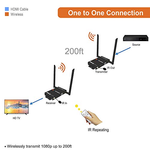 J-Tech Digital 1X2 Wireless HDMI Extender 200β Dual Antenna Supporting Full HD 1080p with HDMI Loop Output Operation Channel Change IR Passthrough (Receiver + Transmitter 1080P 200ft)