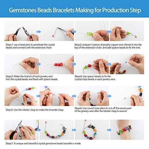Ybxjges1330Pcs Irregular Crystal Chips, Natural Gemstone Beads Kit with Jump Rings Earring Hooks Pendants Charms Wire for DIY Bracelet Necklace Earring Jewelry Making Supplies