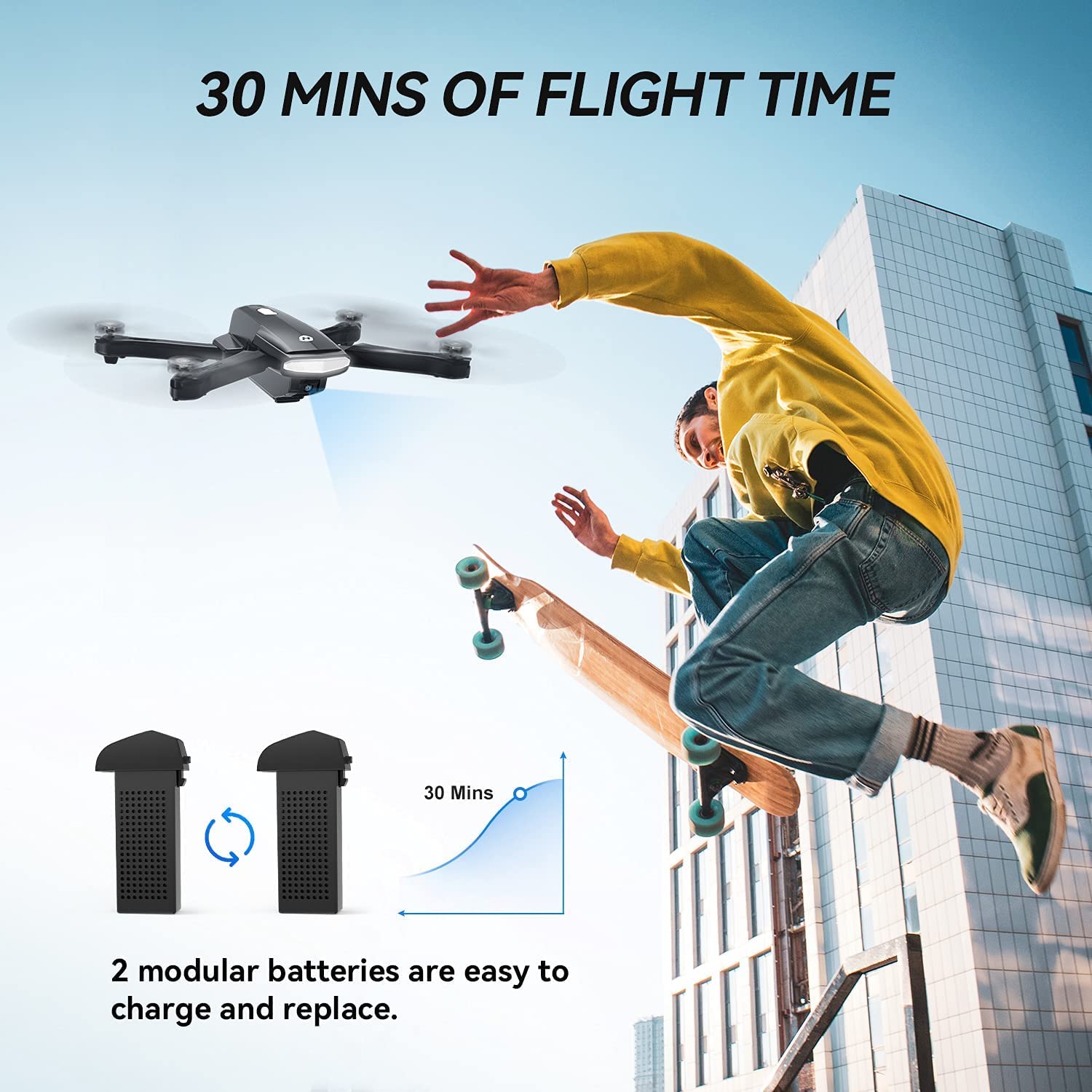 Holy Stone HS260 Drone for Kids Adults with 1080P HD Camera Adjustable, Foldable RC Quadcopter for Beginners with 30 Mins Flight, Gravity Sensor, Voice Control, Trajectory Flight with 3 Batteries