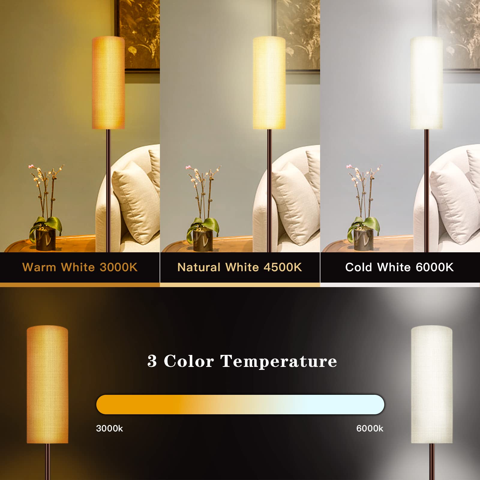 KIKET HOME Floor Lamp, Modern Design Standing Light with Linen Lamp Shade, Tall Lamp for Living Room/Bedroom/Study Room/Office with E26 Lamp Base (3-Color LED Bulb Included), Brown