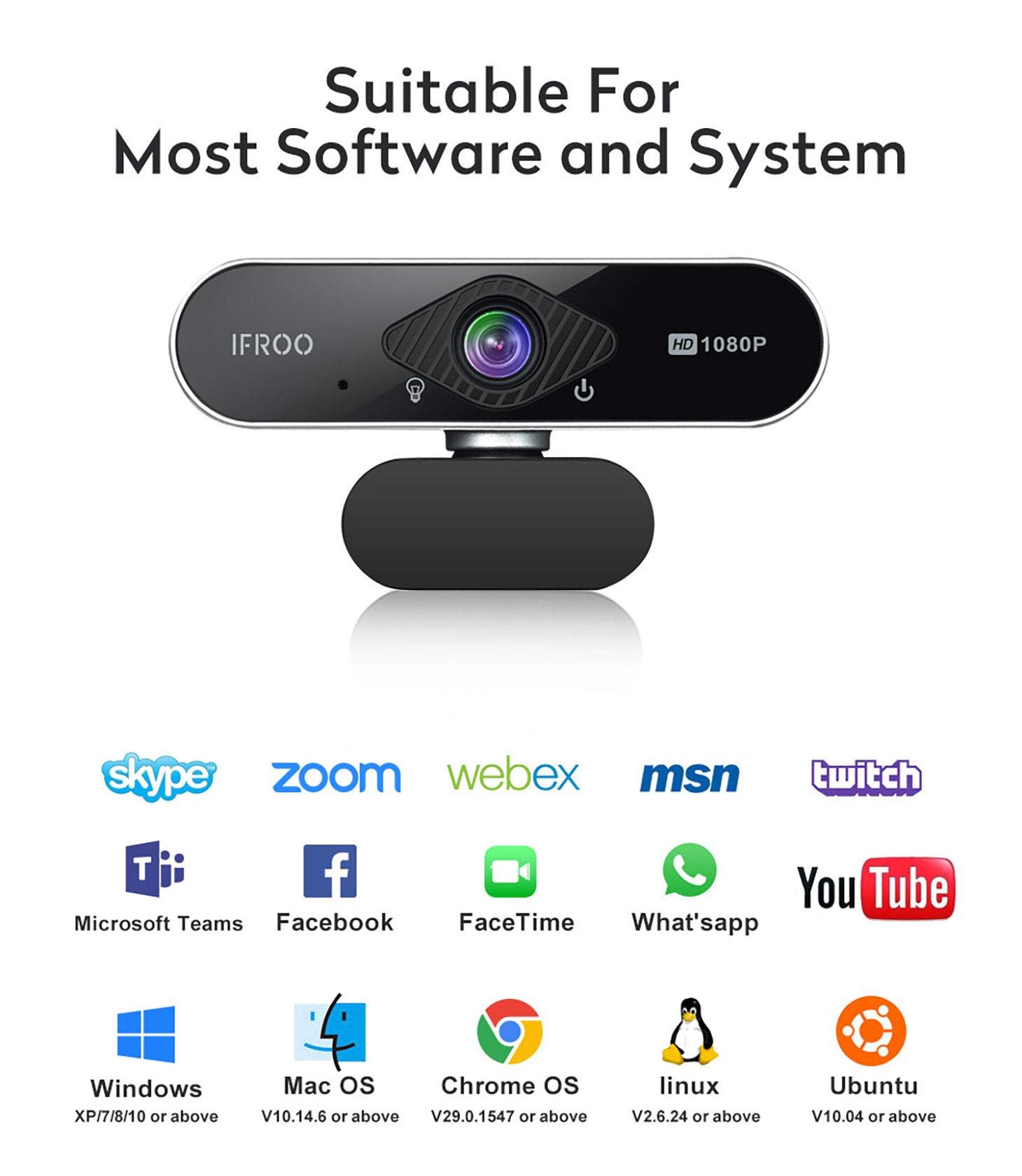IFROO FHD 1080P Webcam with Microphone,No fisheye Wide-Angle for Desktop Laptop Computer Web Camera,USB Plug and Play,Compatible Skype Zoom YouTube Windows/Mac OS,for Live Streaming,Recording,Gaming