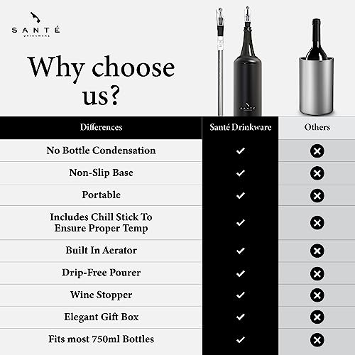 Wine Chiller & Stick - Keeps Wine & Champagne Chilled For Hours - Perfect Gift For Wine Lovers - Portable Insulator Includes Drip-Free Pourer and Aerator - Fits Most 750ml Bottles (Black)