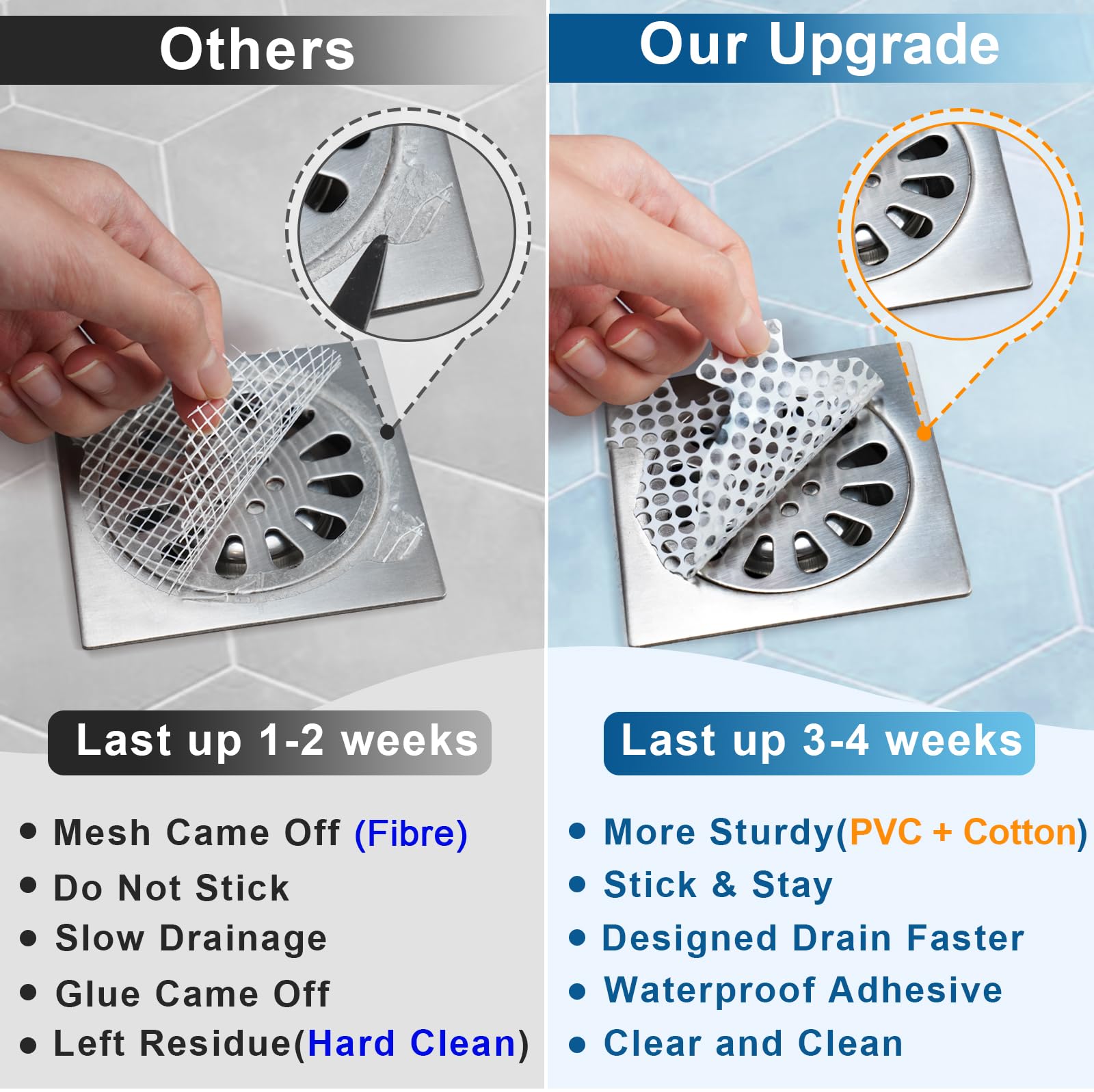 INVIHUG,25 Pack, Disposable Shower Drain Hair Catcher Mesh Stickers,Disposable Hair Drain Catcher. (White)
