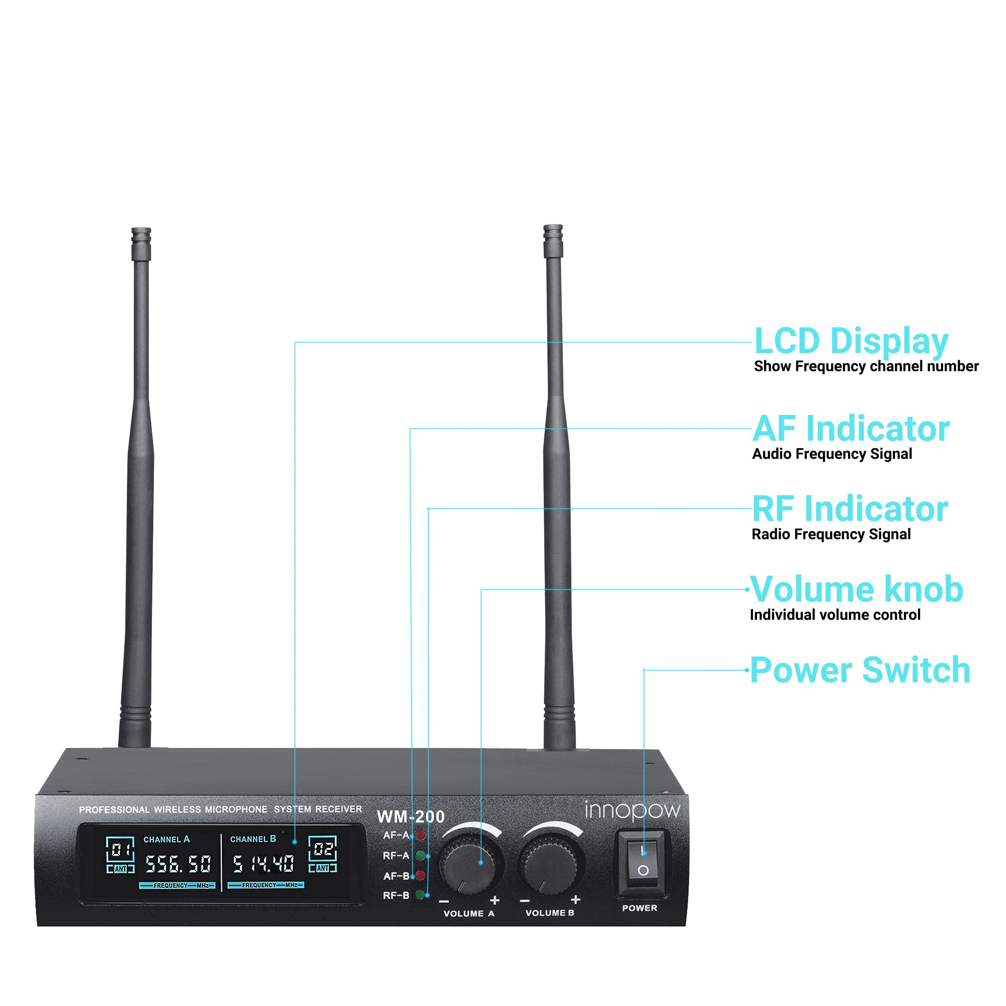 innopow Wireless Microphone System, Dual UHF Metal Cordless Mic Set, Long Distance 150-200Ft,16 Hours Continuous, Fixed Frequency, Use for Karaoke Singing, Family Party,Church (CH.01&02)