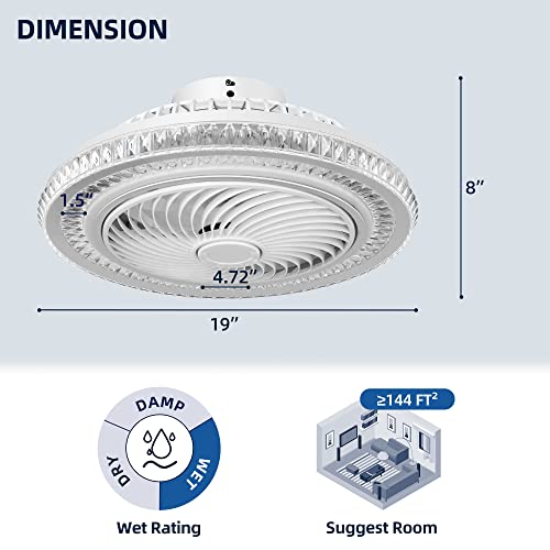 YITAHOME Bladeless Ceiling Fan with Light, 20 Inch Modern Enclosed Chandelier Fan with Dimmable Light, 6 Speeds, DC Motor, Night Light, Wind Cycle, Low Profile Ceiling Fan for Small Space - White