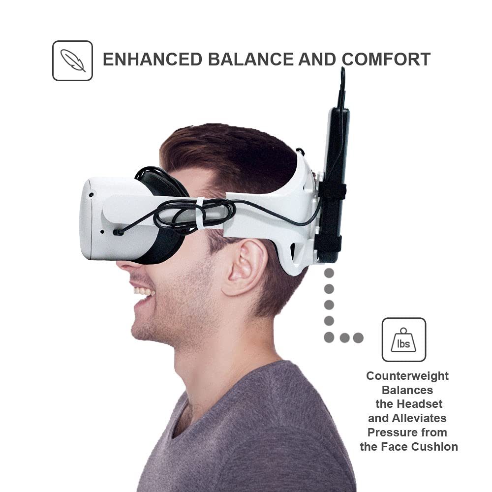 Immersant VR Accessories for Meta Quest 2 - Head Strap with Battery Holder for Meta Quest 2 - for Power Banks with Up to 3.25" Width