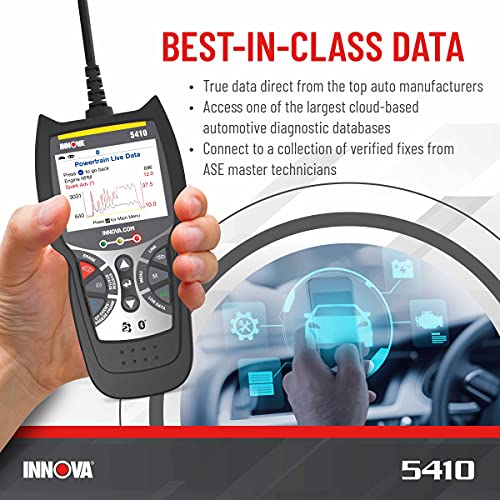 INNOVA 5410 – Newest 2022 All System OBD2 Scan Tool – Read/Erase Check Engine, ABS, SRS, and Transmission