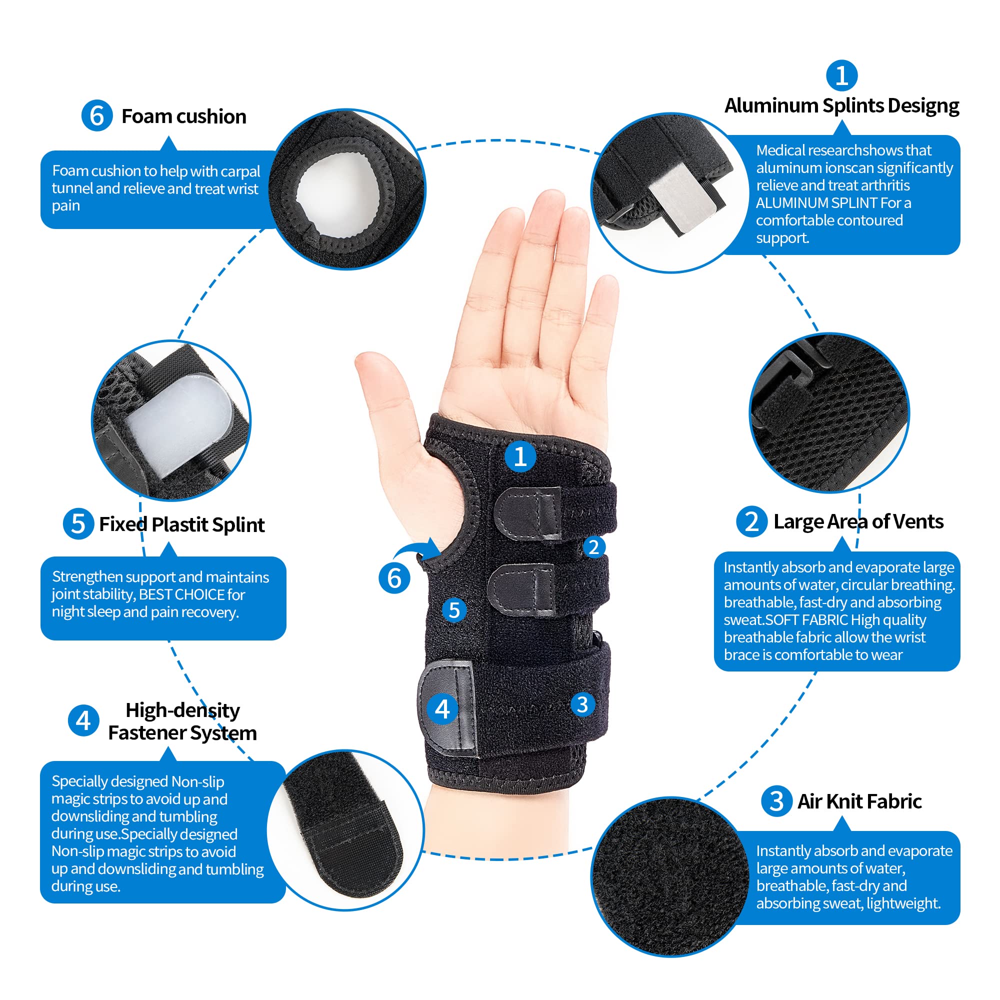 KUMBAZZ 2 Pack Wrist Brace for Carpal Tunnel Wrist Brace, Mouse Pad Wrist Support, Carpal Tunnel Wrist Brace Night Support for Arthritis, Tendonitis, Sprains