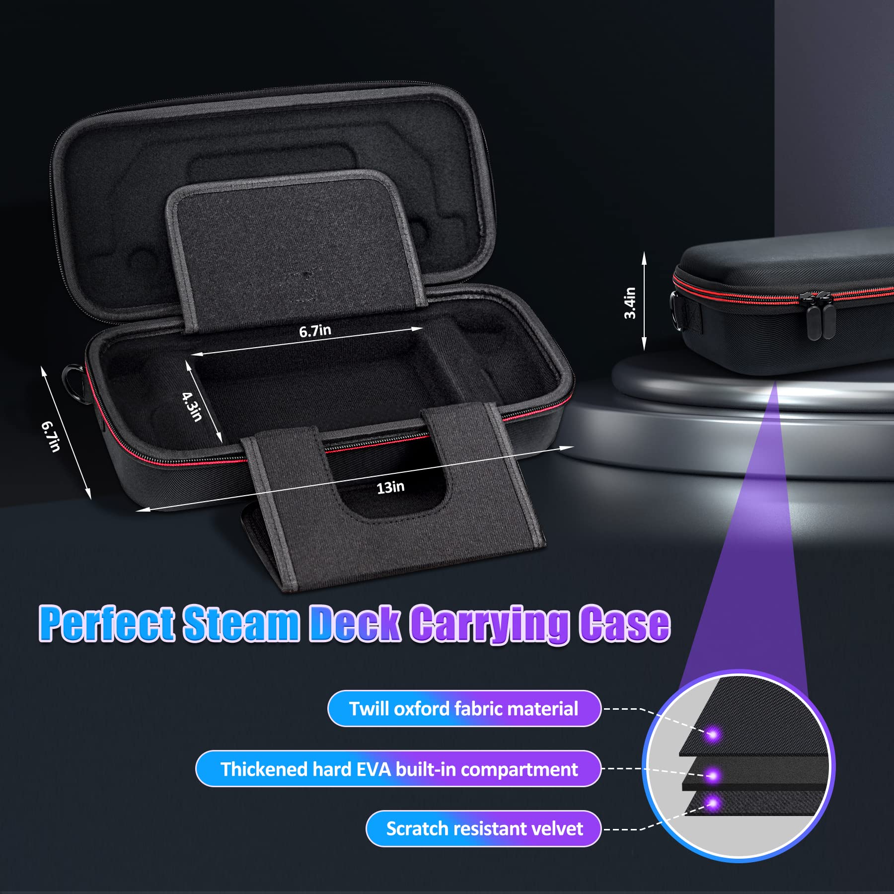 MENOLY Steam Deck Carrying Case, Steam Deck Case Bag with Shoulder Strap, Built-in Larger Storage and Game Stand Design, Portable Travel Case for Steam Deck Console & Accessories