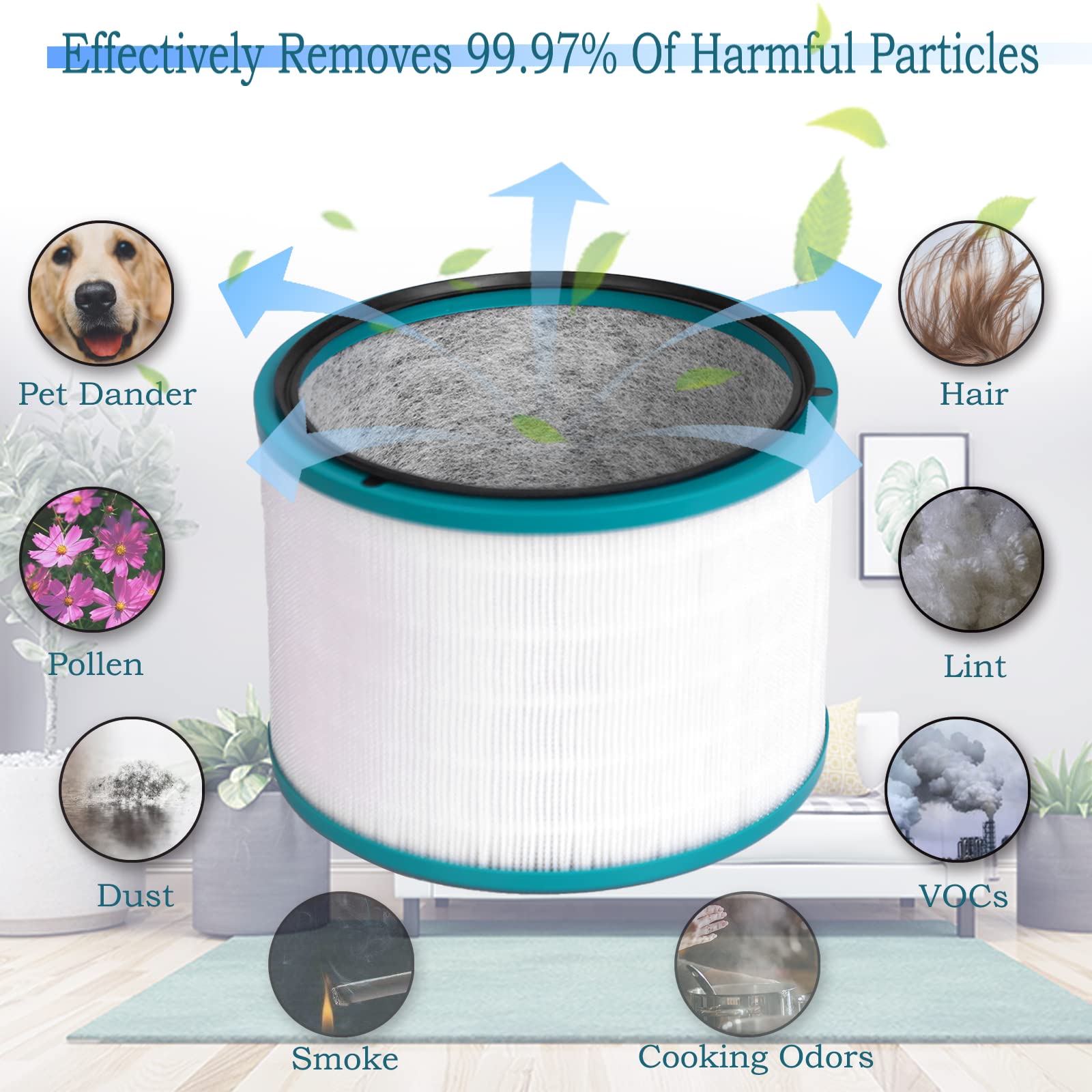LOTCDVOE Air Purifier Filter Replacement Compatible with Dyson HP00,HP01,HP02,HP03,DP01,DP03,Desk Purifiers - Premium HEPA Activated Carbon Part No. 968125-03 (White 2 Packs)