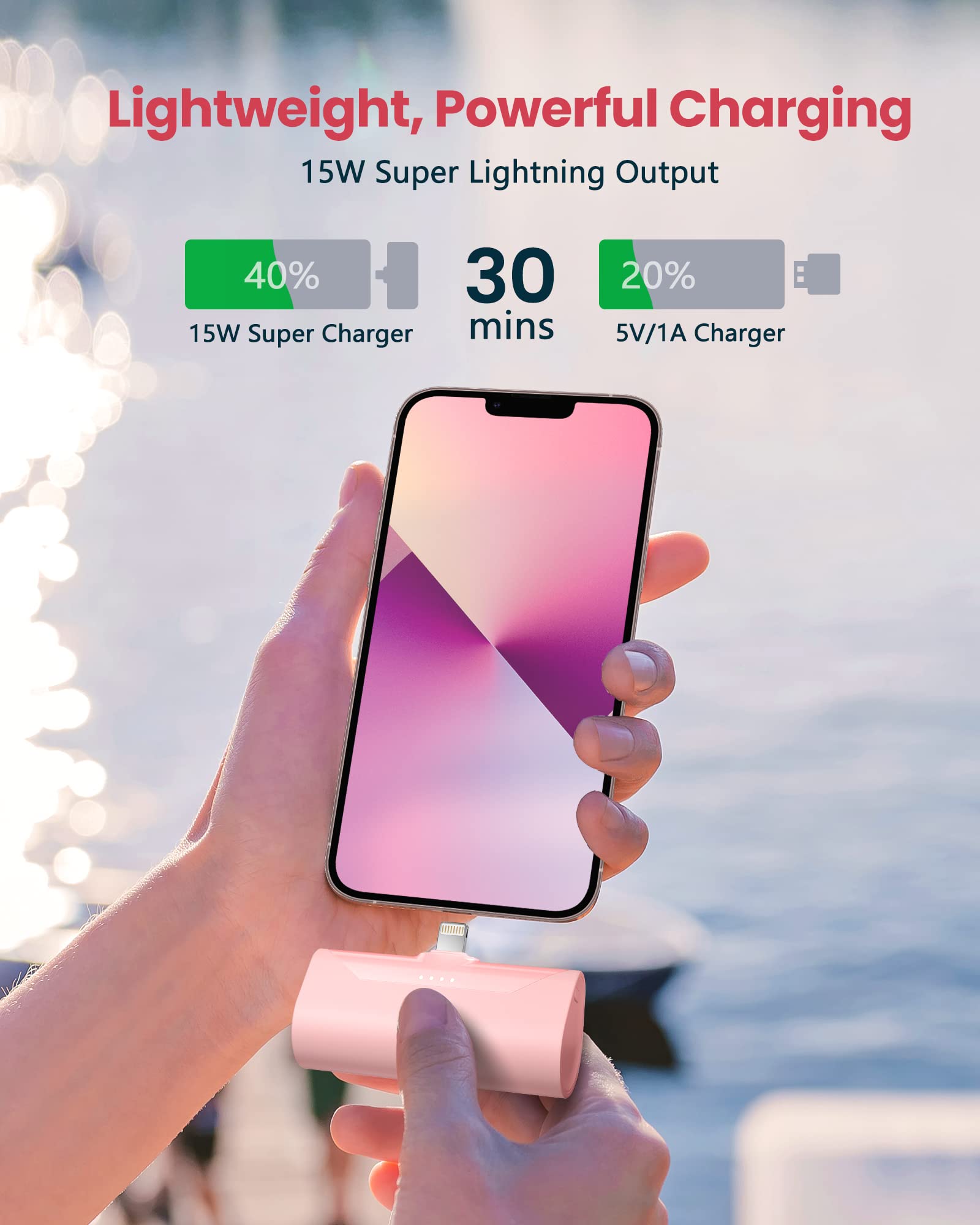 L.LYFOVR Pink Small Portable Battery Charger 4800mAh, Tiny Power Bank Ultra-Compact 15W Fast Charging Mini Battery Pack Power Charger for iPhone 14 Pro/13/12/11/8/iPad Air/Mini/Pro/AirPods Pro I/II