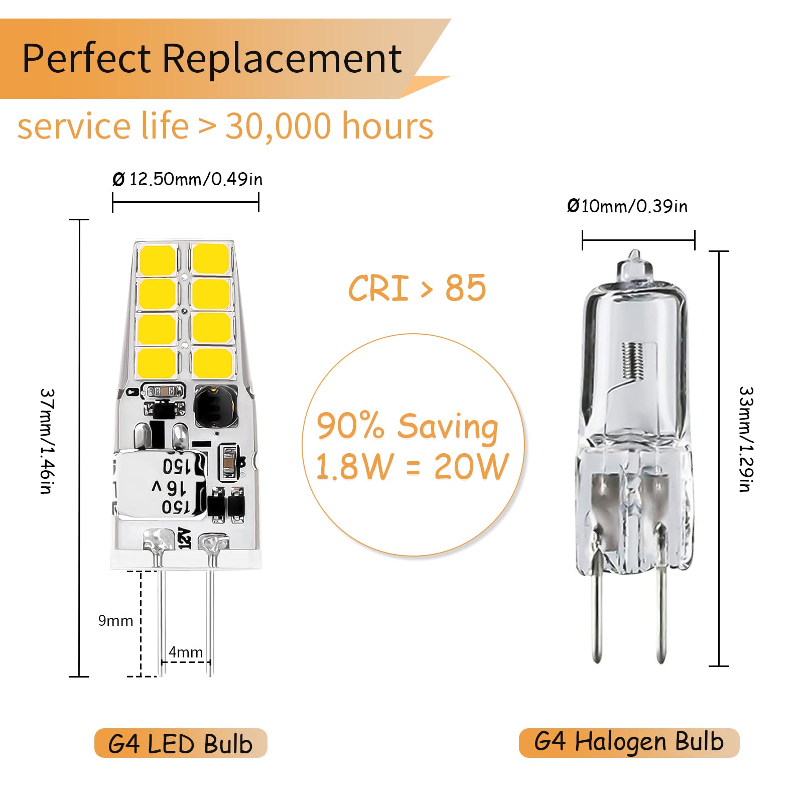 I-SHUNFA G4 LED Bulb 1.24W AC/DC 12V Bi-Pin Base Light Lamp Daylight White 6000K Equivalent to 10W 20W T3 Halogen Led 24x3014 SMD Non-dimmable 360°Beam Angle.10 Count (Pack of 1)