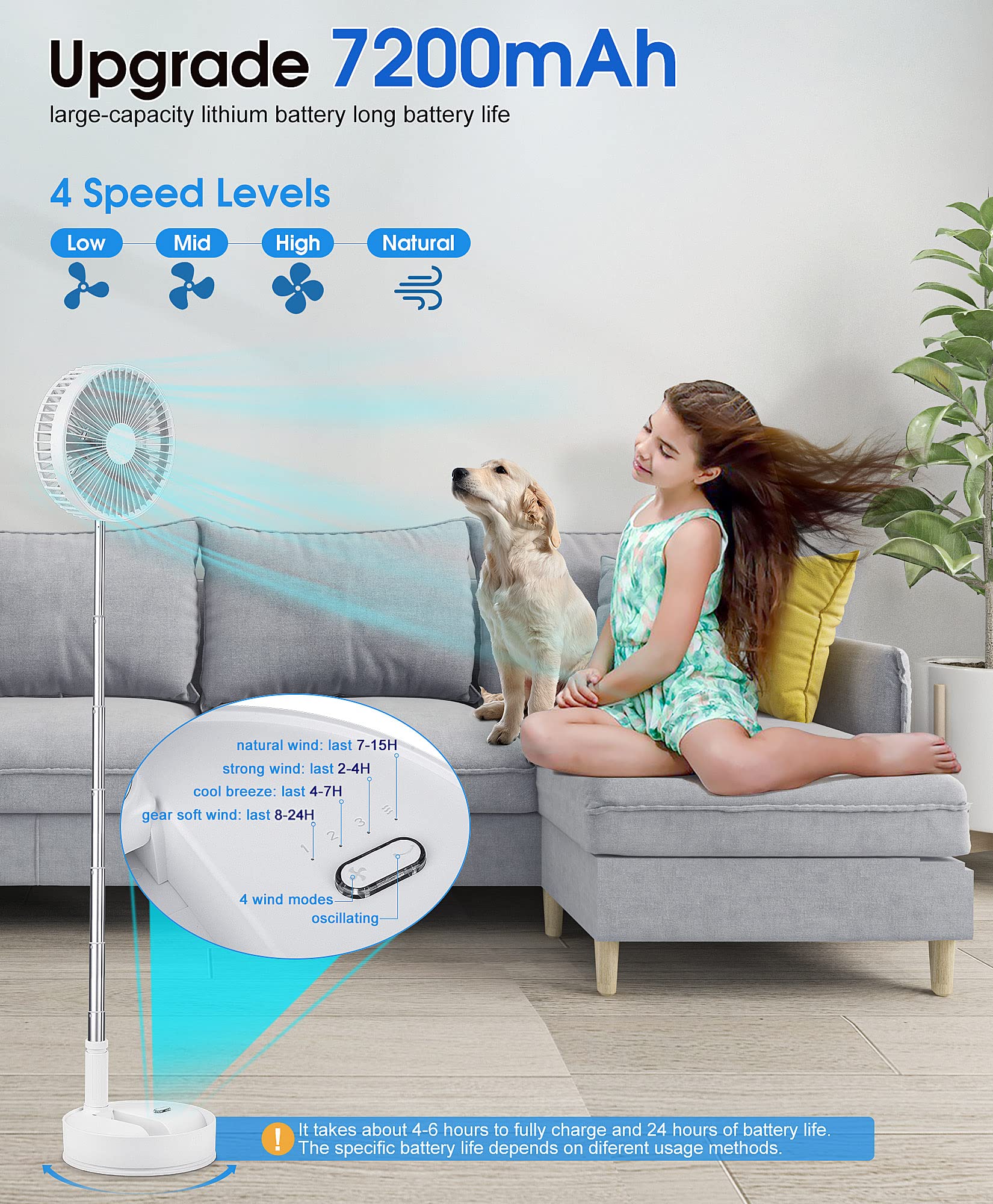 Oscillating Portable Standing Fan for Travel, 7200mAh Rechargeable Battery USB Powered Floor Table Fans, 8" Mini Quiet Folding Pedestal Fans with Remote Control for Personal Bedroom Office, White