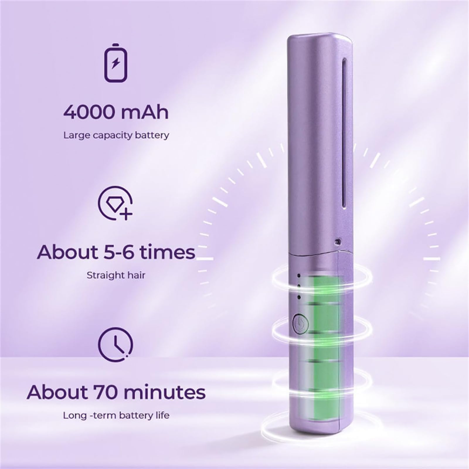 IOCARE Rechargeable Mini Hair Straightener, Rechargeable Cordless Curling Iron, Three Temperature Adjustable Flat Iron, Portable Hair Straightening Brush