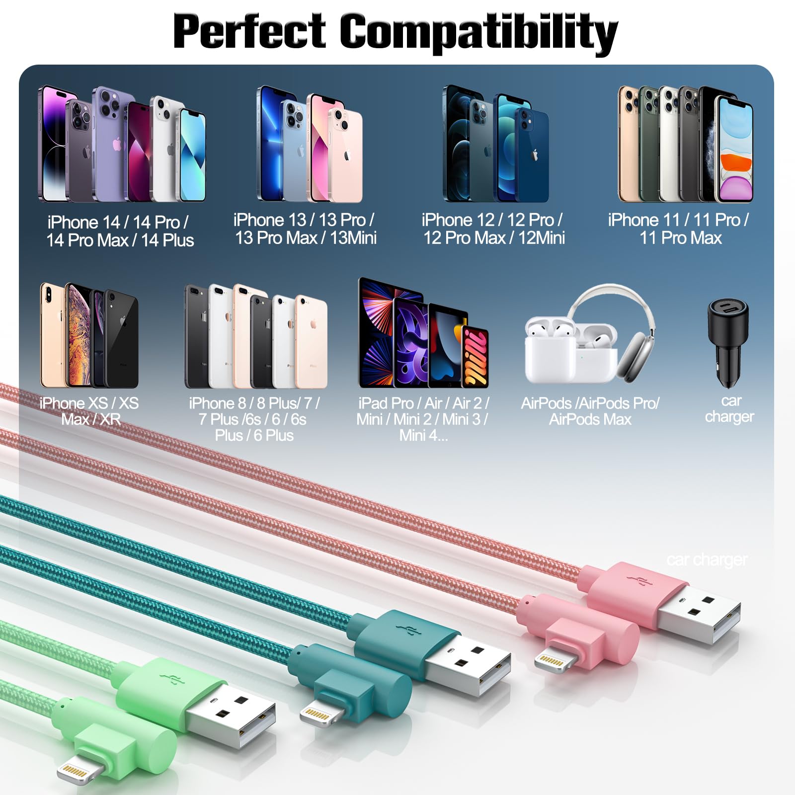 iPhone Charger 6 FT [Apple MFi Certified] 3 Pack 90 Degree Lightning Cable Nylon Braided iPhone Cable Fast Charging Cord Compatible with iPhone 14 13 12 11 Pro Max XR XS X 8 7 6 Plus SE and More