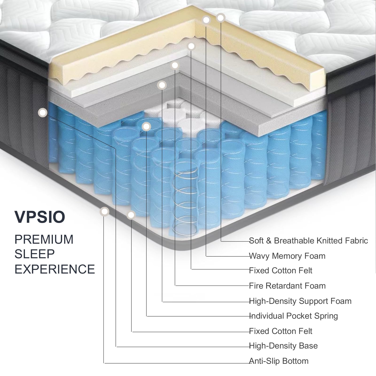 VPSIO 10 Inch Hybrid Mattress Queen - Medium Firm Queen Mattress in a Box - Memory Foam Relieves Pressure - Individual Pocket Springs Provide Precise Support - Queen Bed Mattress for Couples