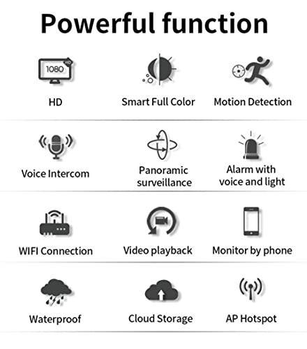 Juouen Light Bulb Security Camera, Full-HD 1080P 360 Degree Panoramic 5G Wireless WiFi Camera, with Infrared Night Vision & Motion Detection & 2-Way Audio Home Camera for Baby/Elder/Pet