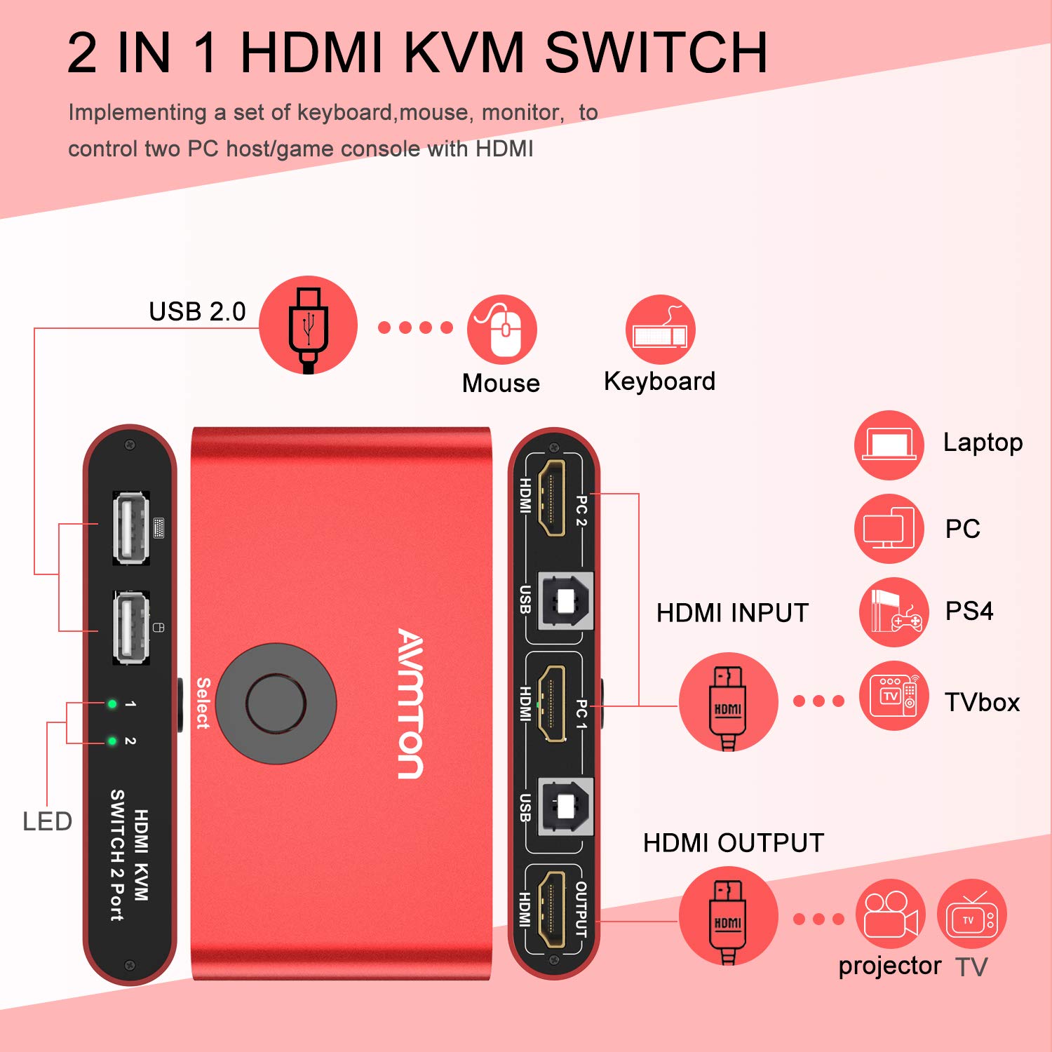 KVM Switch HDMI 2 Port 4K,AVMTON KVM HDMI Switches Box 2 in 1 Out,for 2PC Share 1 Monitor and One Keyboard Mouse,KVM Switch Displayport,Support 4K@30Hz 3D 1080P and Hotkey Switch