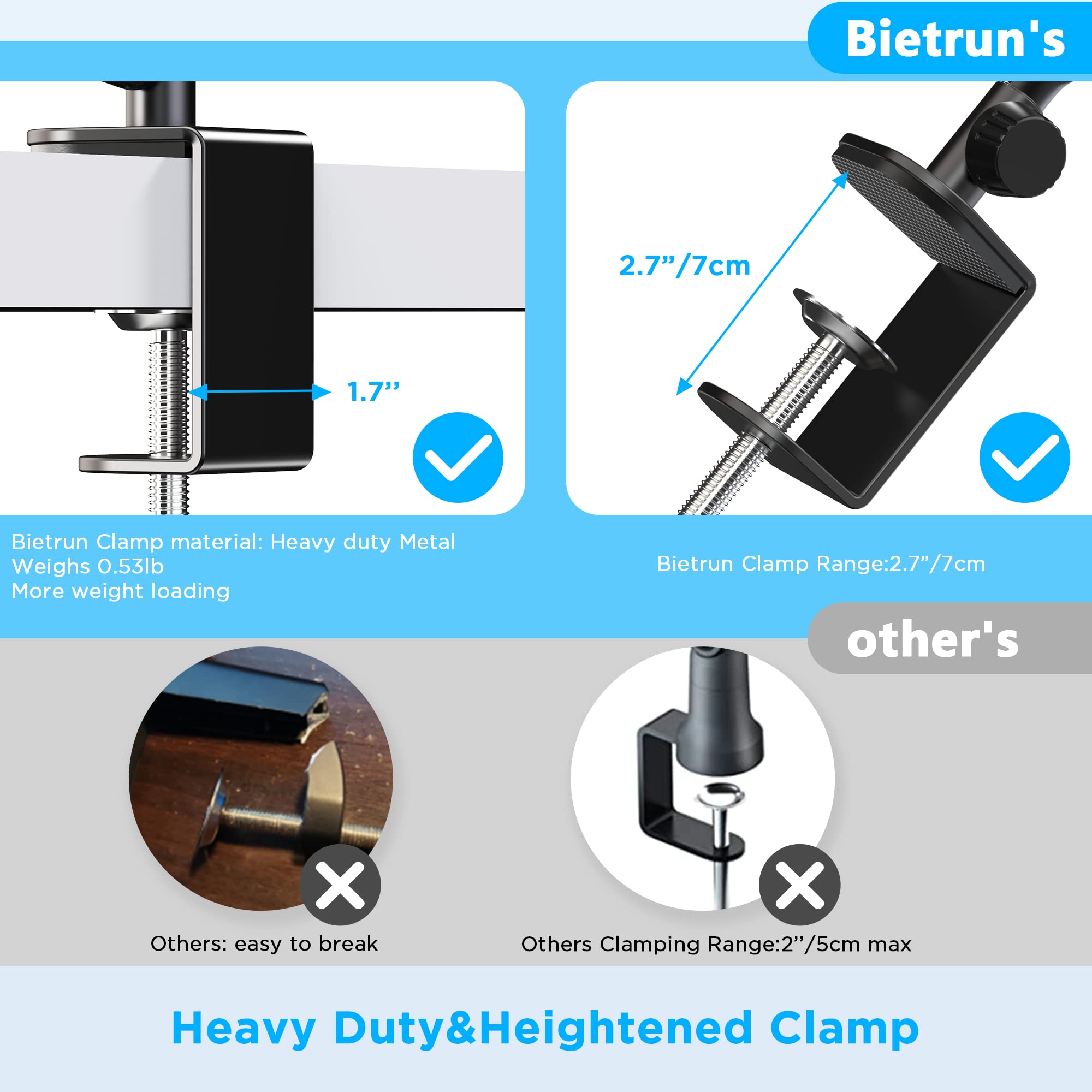 Mic Arm Desk Mount for HyperX QuadCast,Blue Yeti,Shure Sm7b,Boom Arm Mic Stand 360°Rotable with 3/8" to 5/8" Adapter,Mic Clip,2.5" Clamp for Handheld Mics,Podcast,Gaming,Recording,Large